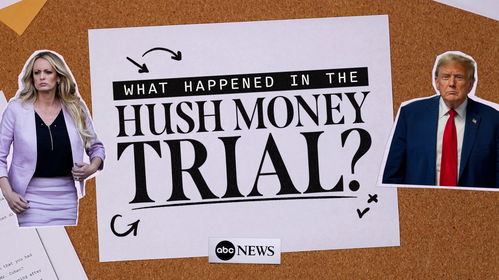 Money trial store