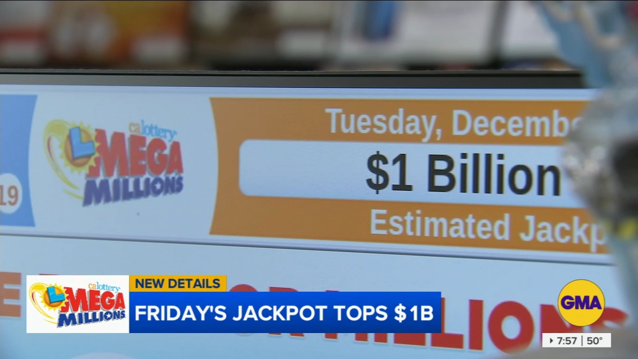 Mega Millions Jackpot