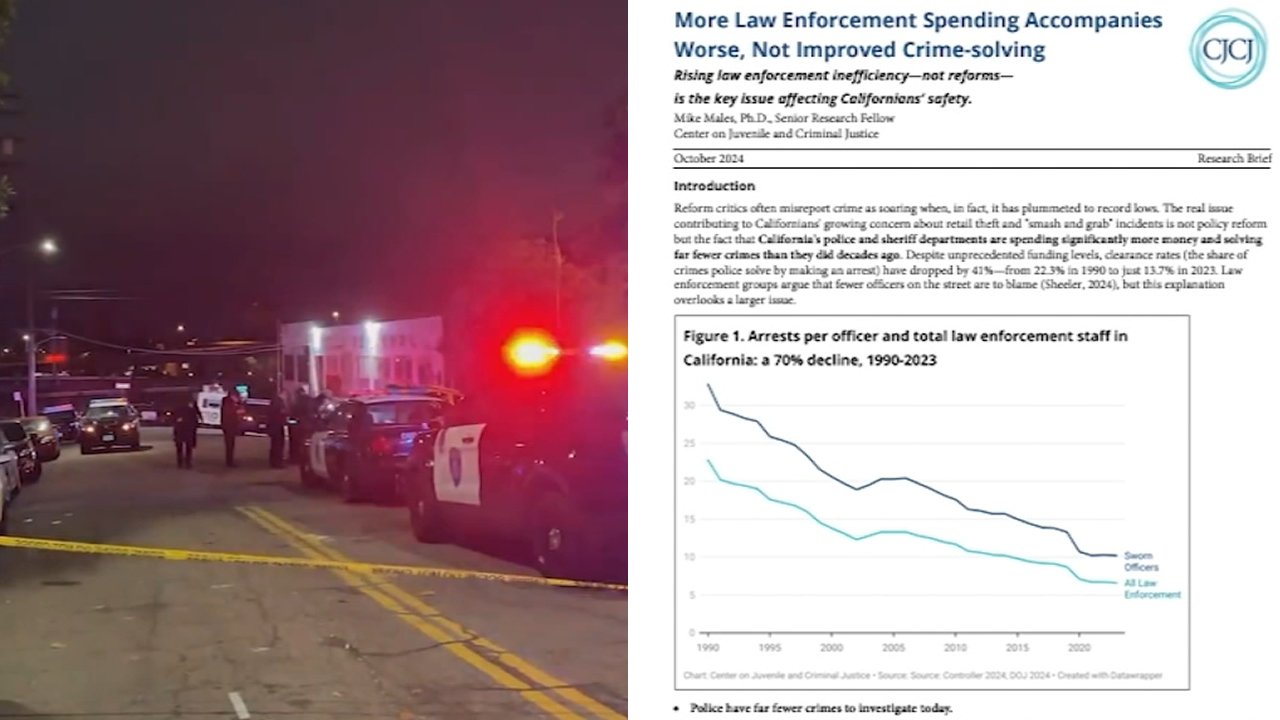 California Police Report Look Up Police Report: Fill Out & Sign Online