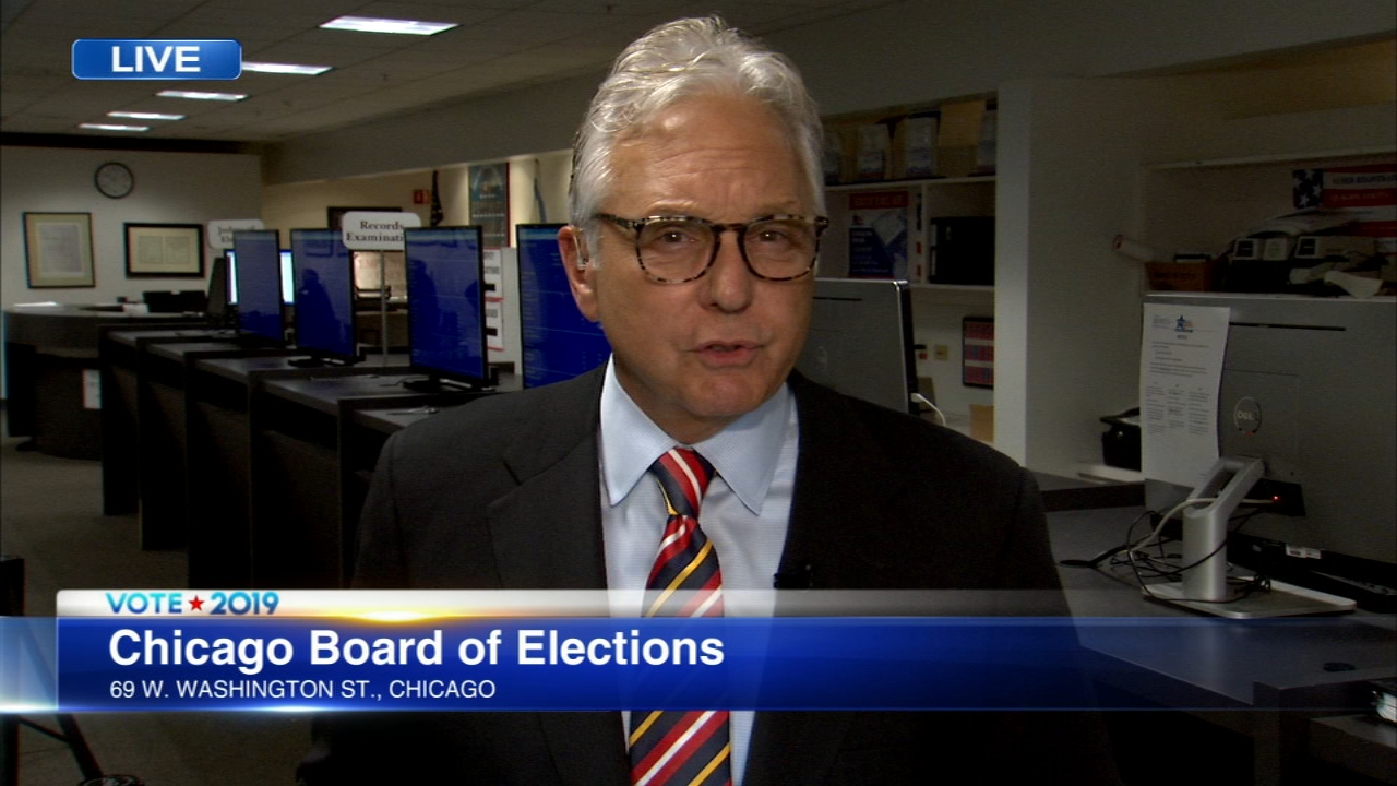 abc7chicago.com - ABC7 WLS Chicago and Chicago News