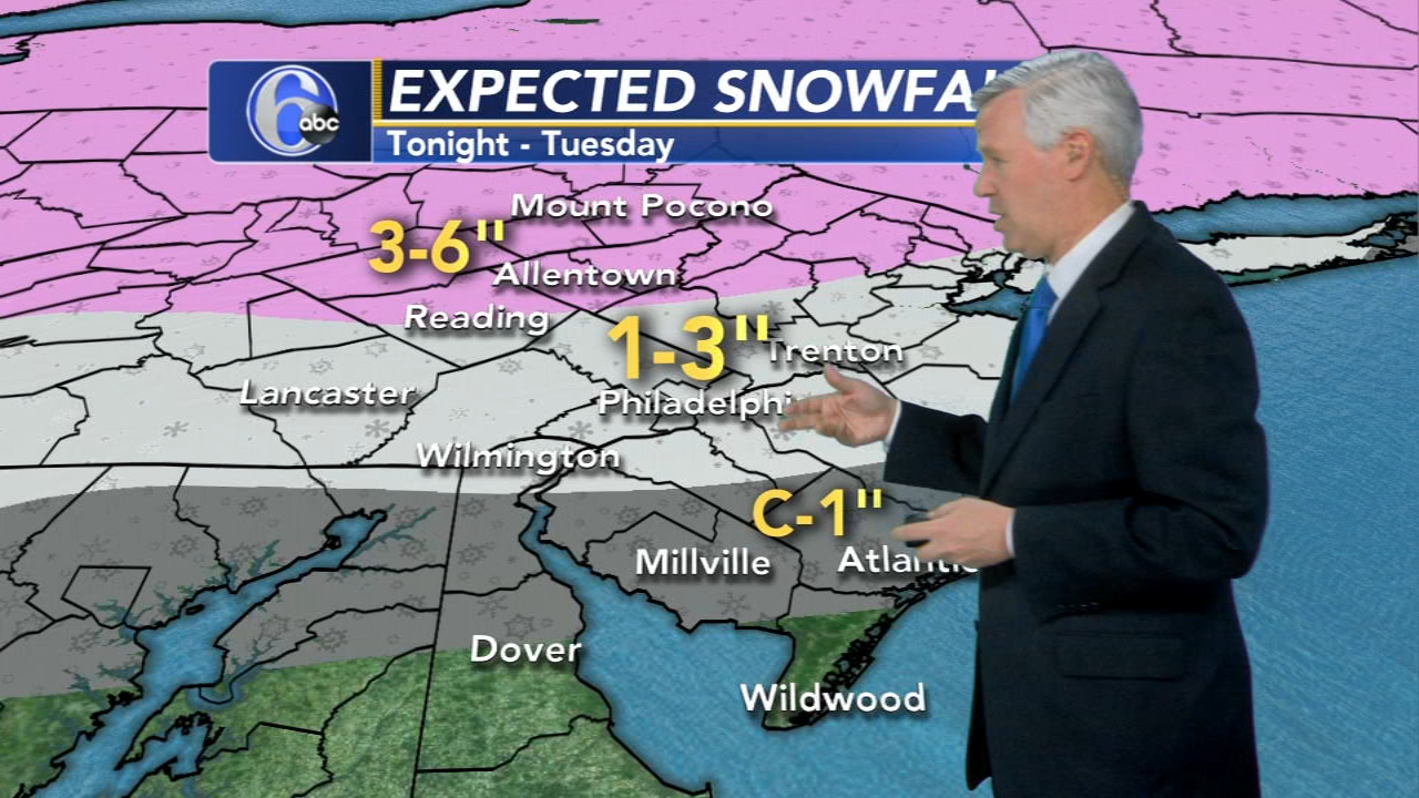 StormTracker 6 | Philadelphia Weather News | 6abc.com