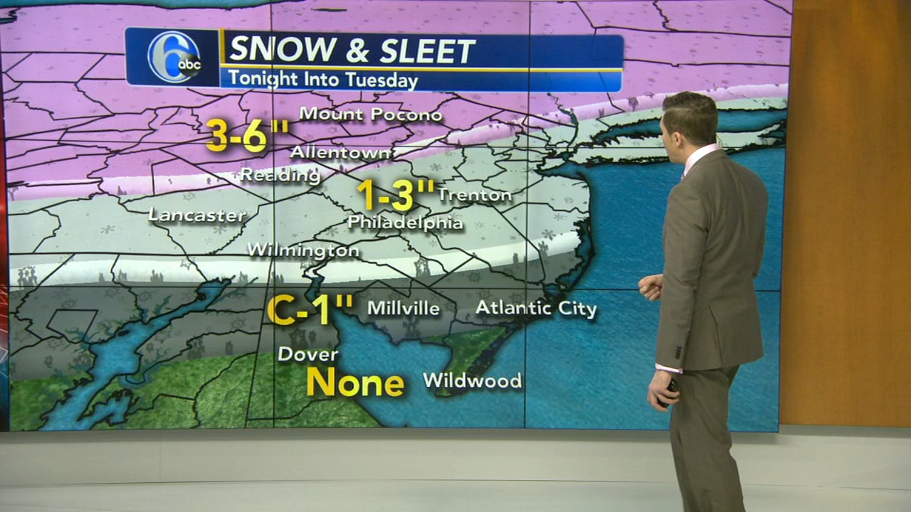 StormTracker 6 | Philadelphia Weather News | 6abc.com