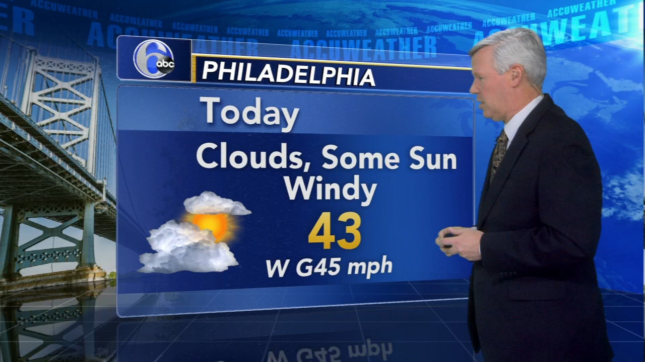 StormTracker 6 | Philadelphia Weather News | 6abc.com