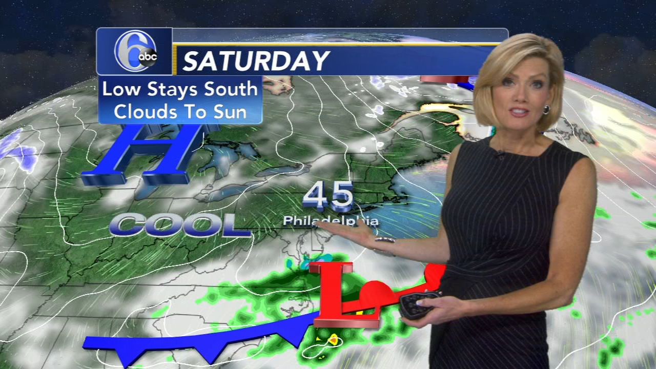 StormTracker 6 | Philadelphia Weather News | 6abc.com