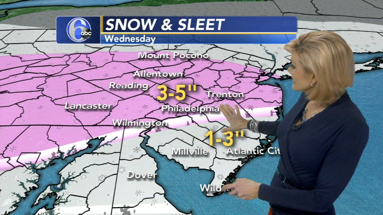 StormTracker 6 | Philadelphia Weather News | 6abc.com